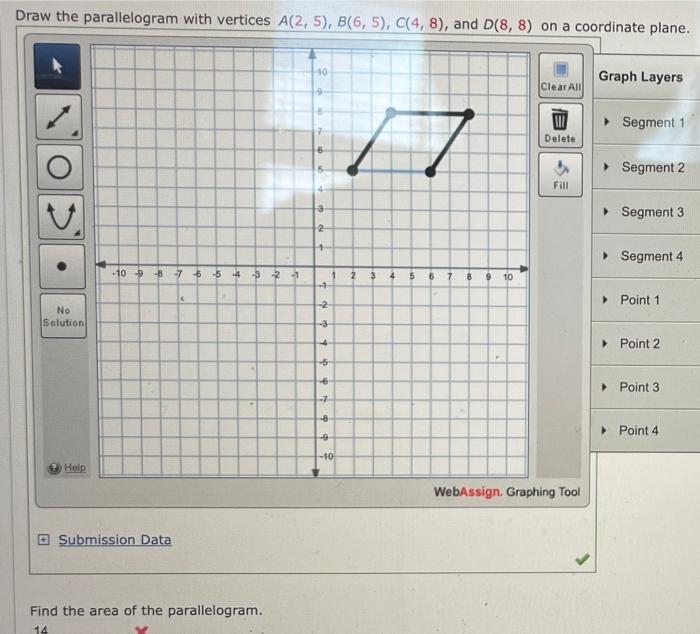 Solved Draw the parallelogram with vertices | Chegg.com