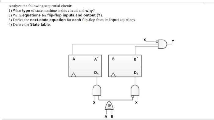 Solved Analyze the following sequential circuit: 1) What | Chegg.com