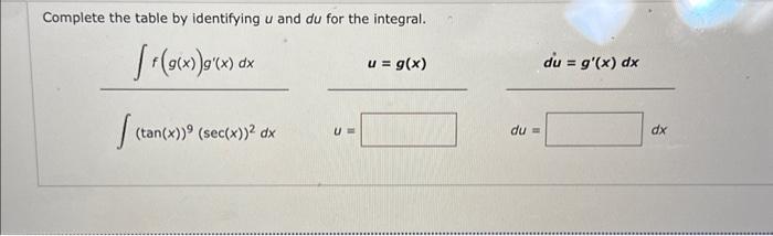 Solved Complete the table by identifying u and du for the | Chegg.com