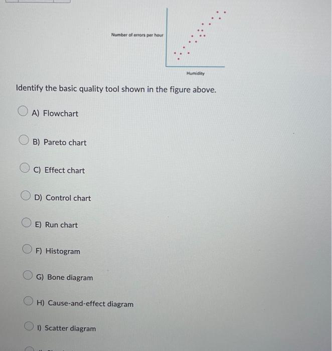 Solved Products carry an implication of merchantability and | Chegg.com