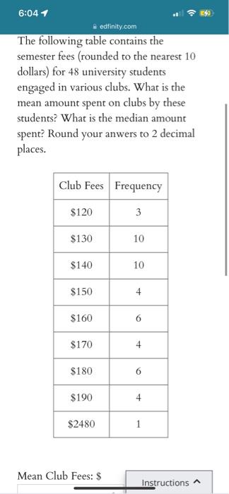 Solved The following table contains the semester fees | Chegg.com
