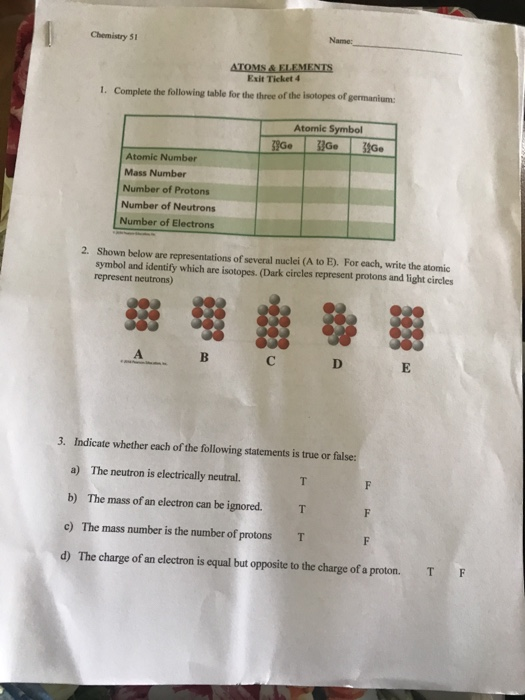 Solved Chemistry 51 Name ATOMS & ELEMENTS Exit Ticket 4 1. | Chegg.com