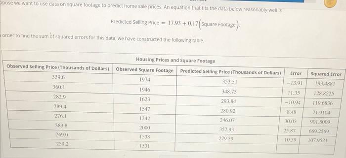 Solved Predicted Selling Price =17.93+0.17( Square Footage | Chegg.com Solved Predicted Selling Price =17.93+0.17( Square Footage | Chegg.com