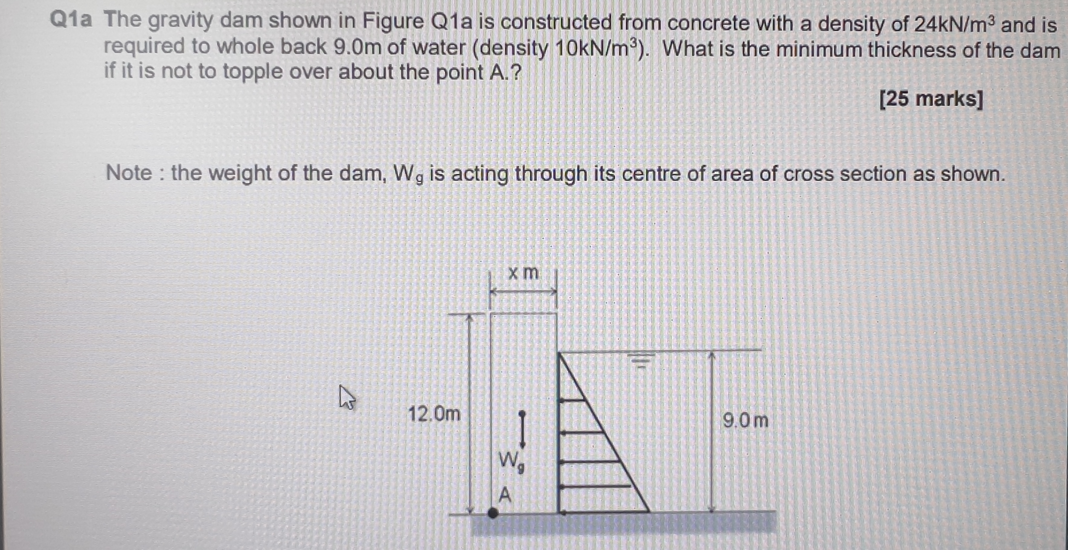 Solved Q1a The gravity dam shown in Figure Q1a is | Chegg.com