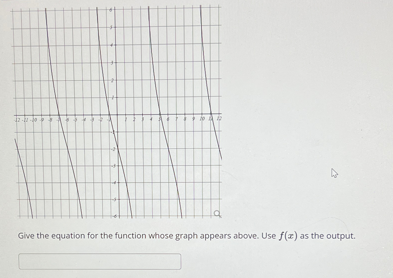 Give the equation for the function whose graph | Chegg.com