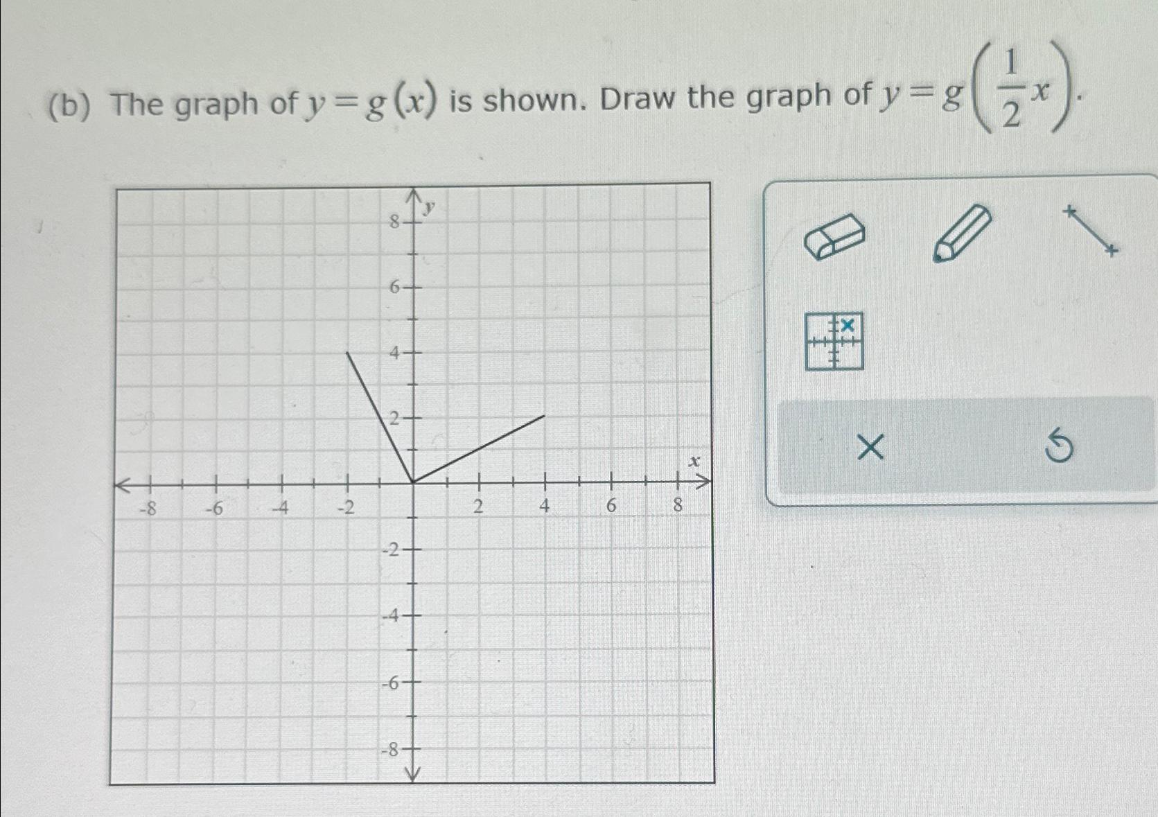 Solved (b) ﻿The graph of y=g(x) ﻿is shown. Draw the graph of | Chegg.com