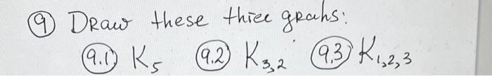 Solved (9) Draw these thiee grahs: (9.1) K5 (9.2) K3,2 (9,3) | Chegg.com