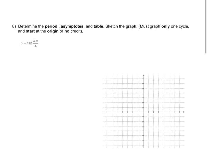 Solved 8) Determine the period, asymptotes, and table. | Chegg.com