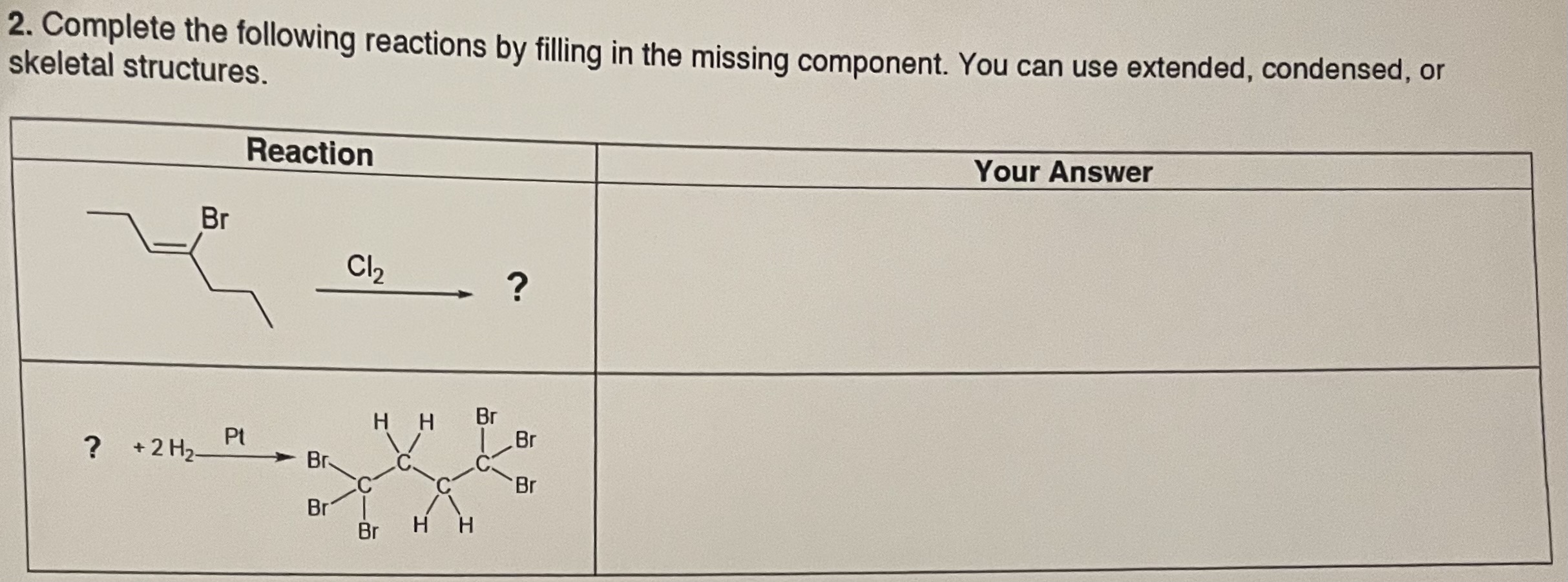 2. ﻿Complete the following reactions by filling in | Chegg.com