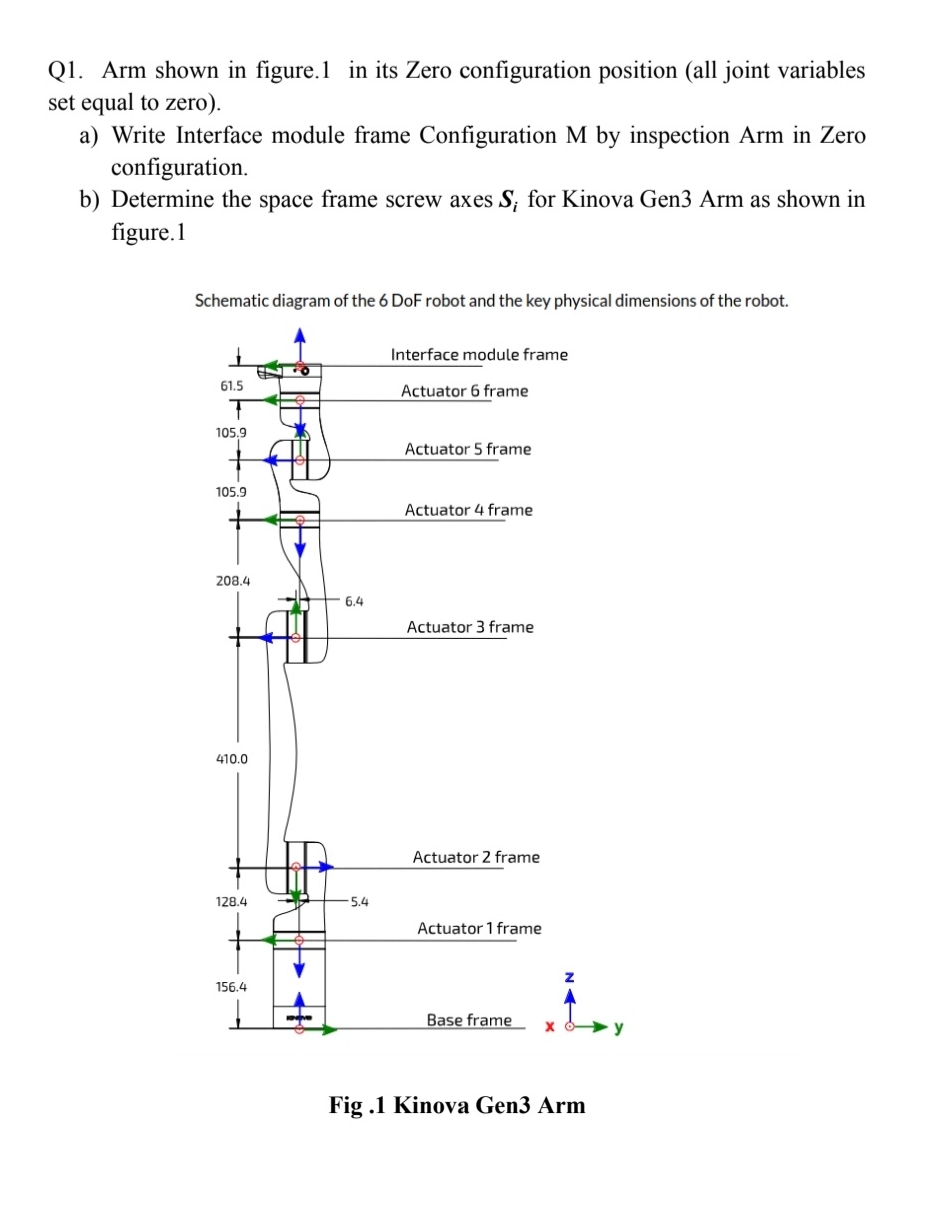 Solved Q1. ﻿Arm shown in figure. 1 ﻿in its Zero | Chegg.com