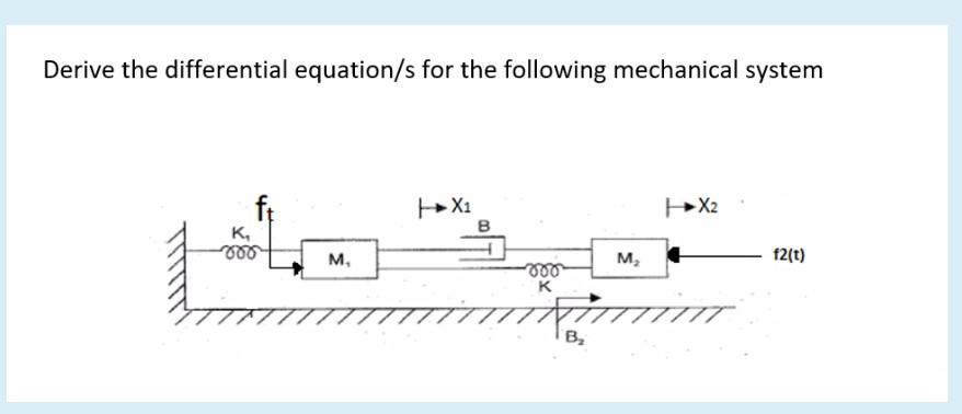 Solved Derive the differential equation/s for the following | Chegg.com