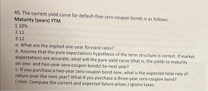 Solved 40. The current yield curve for default-free | Chegg.com