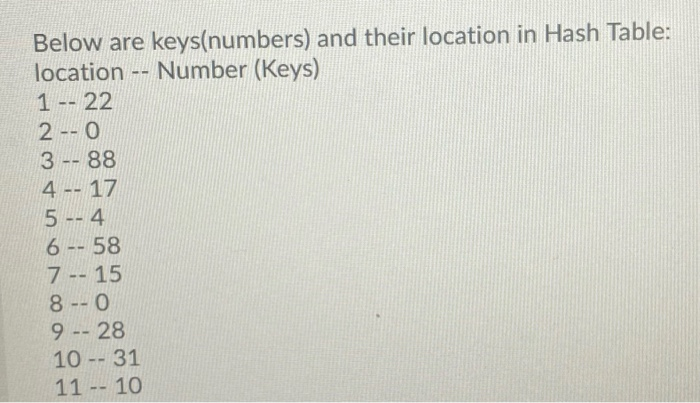 Solved Write program that takes 9 int numbers(keys) from | Chegg.com