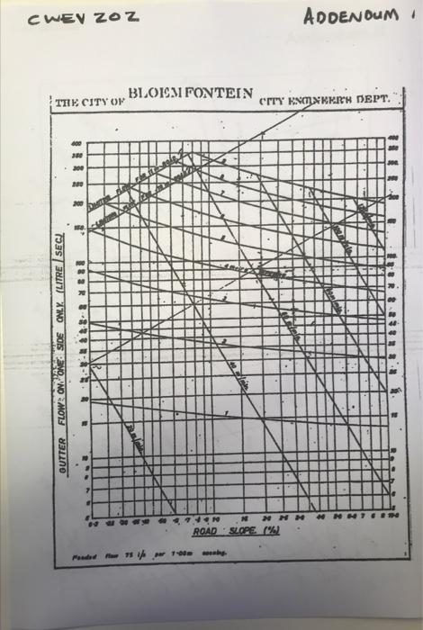 Solved The Figure on Addendum B shows the layout of a | Chegg.com