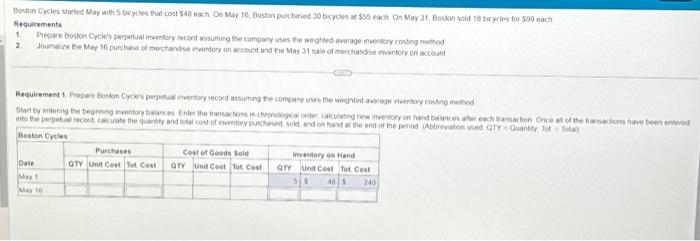 Solved Requirements | Chegg.com