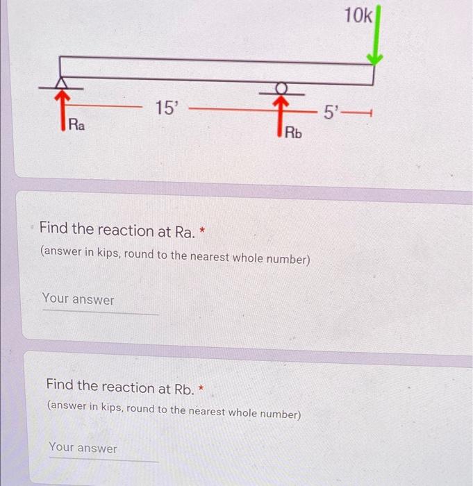 Solved 10k 15 Ť 5- Ra Rb Find the reaction at Ra. * (answer | Chegg.com