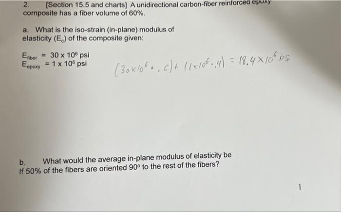 Solved 2. [Section 15.5 and charts) A unidirectional | Chegg.com