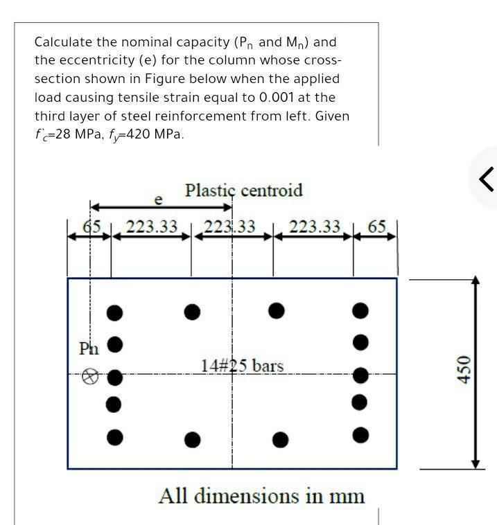 Solved Calculate the nominal capacity (Pn and Mn) and the | Chegg.com