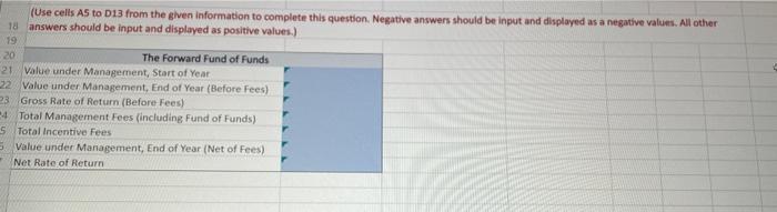 Solved Required: Using the information in the tables above, | Chegg.com