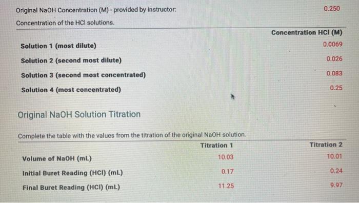 Solved calculate the volume of each HCL solution that is | Chegg.com