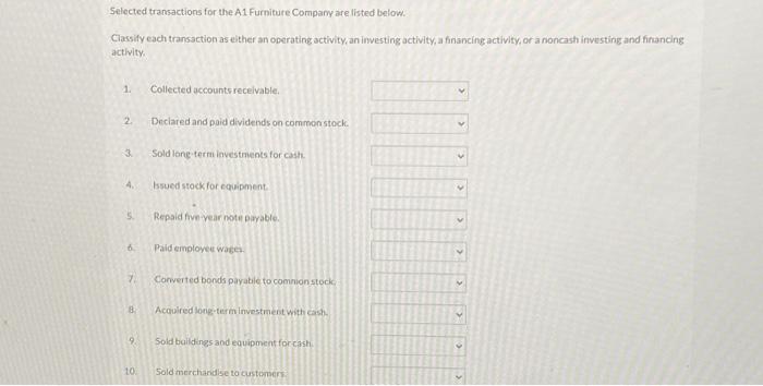 Solved Selected transactions for the A1 Furniture Company | Chegg.com