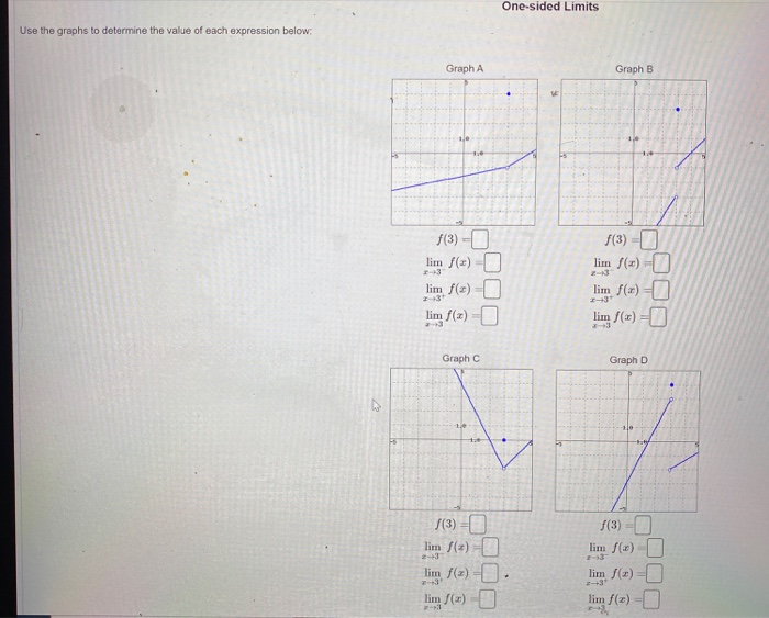 Solved One-sided Limits Use the graphs to determine the | Chegg.com