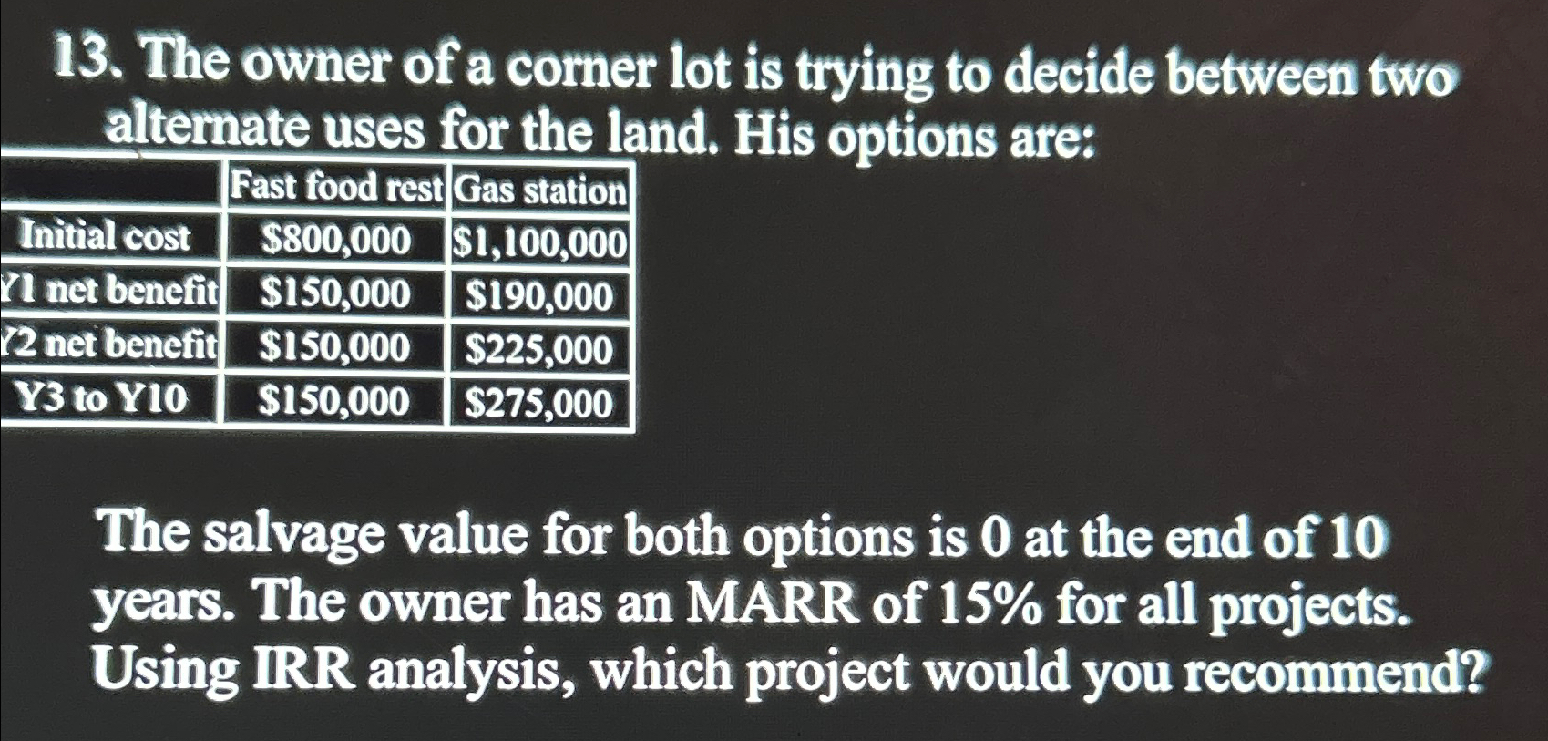 Solved The owner of a comer lot is trying to decide between | Chegg.com