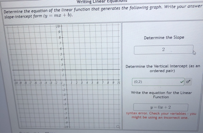 Solved Question 2 Writing Linear Equations Determine the | Chegg.com