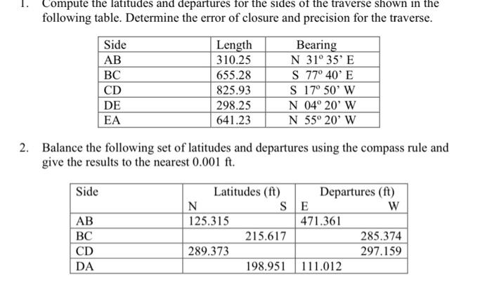 Solved Compute the latitudes and departures for the sides of | Chegg.com