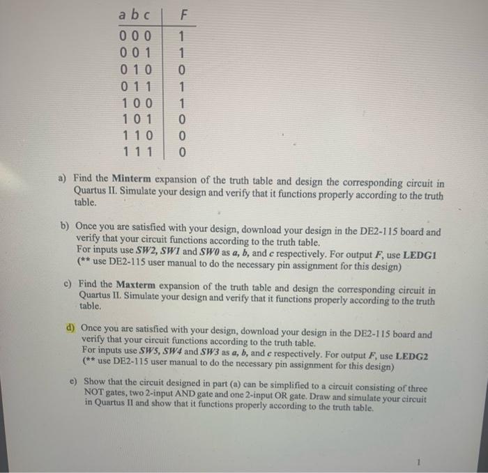 Solved a) Find the Minterm expansion of the truth table and | Chegg.com