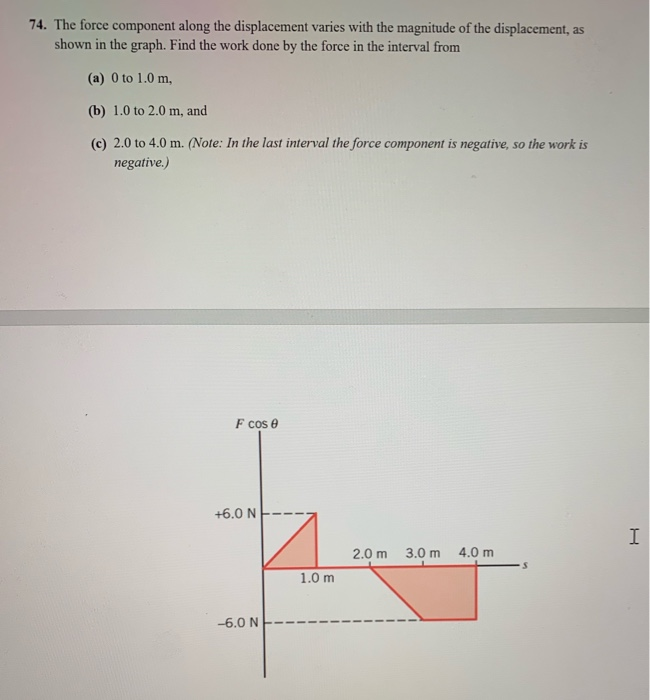 Solved 74. The force component along the displacement varies | Chegg.com