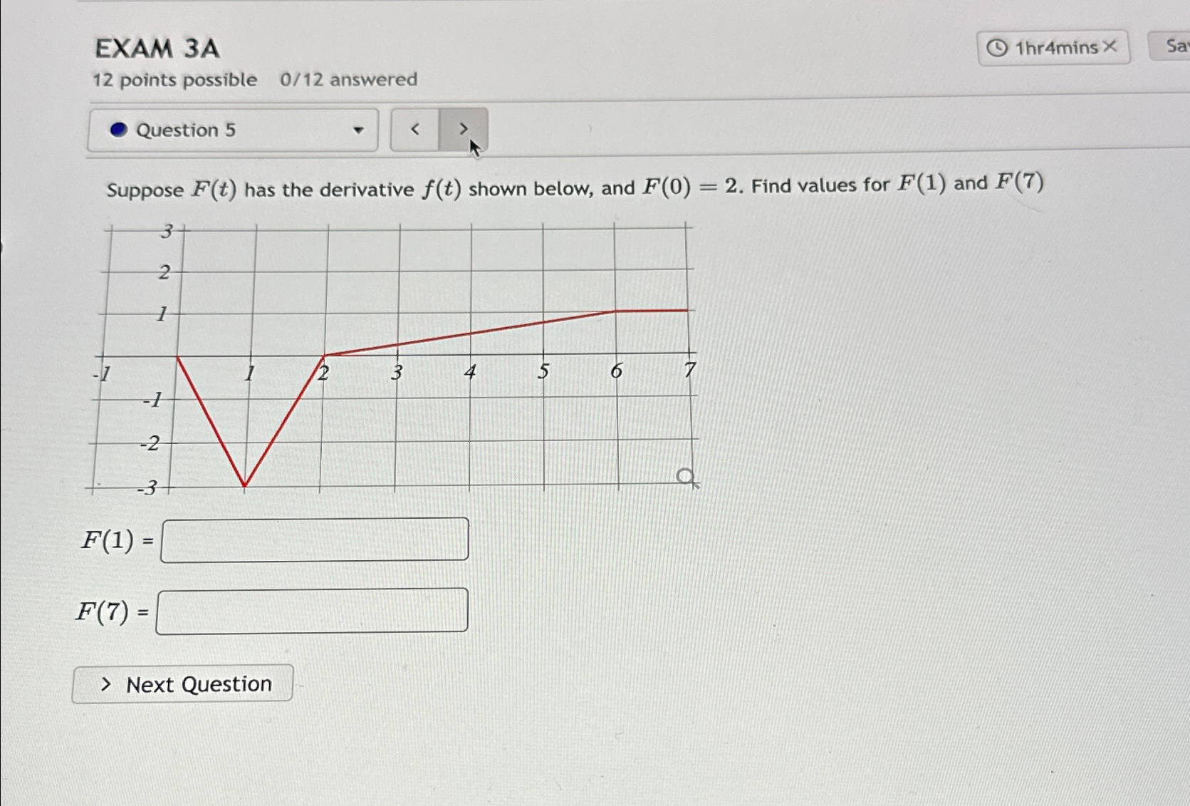 Solved EXAM 3A12 ﻿points possible 012 ﻿answeredq,Suppose | Chegg.com