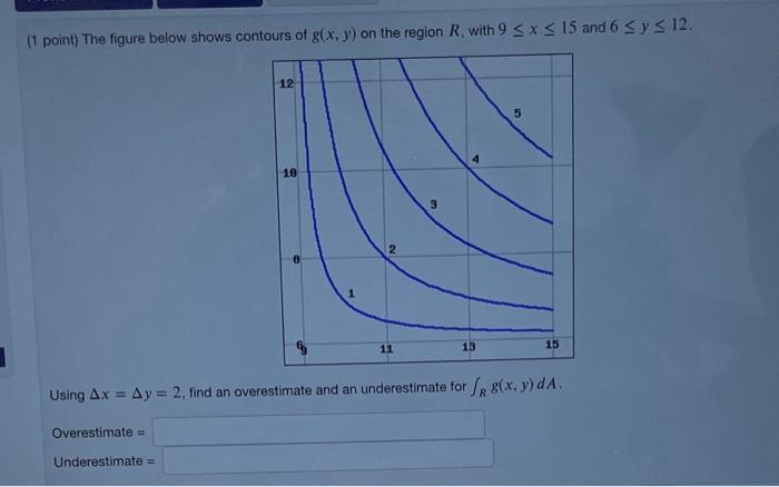Solved (1 point) The figure below shows contours of g(x,y) | Chegg.com