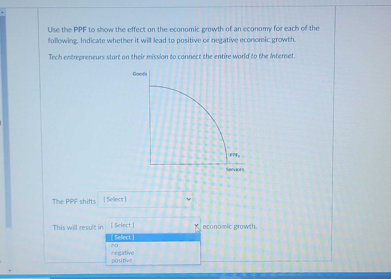 Solved Use the PPF to show the effect on the economic growth | Chegg.com