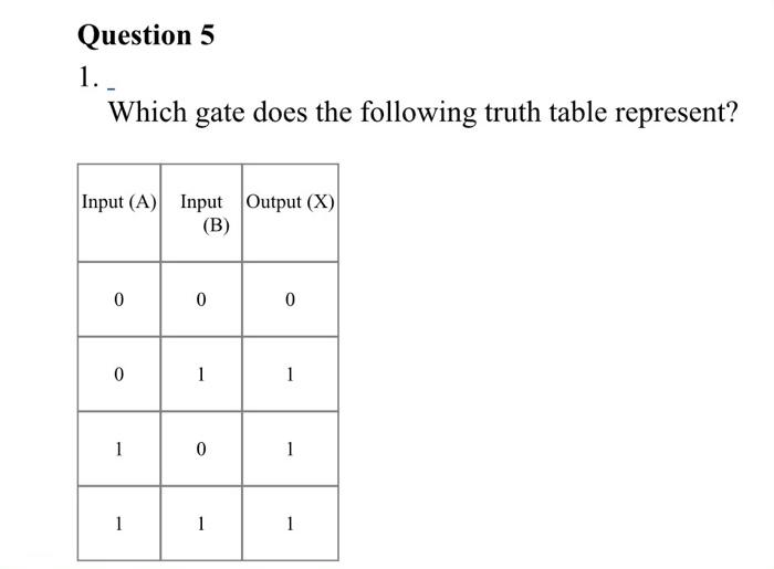 Solved Question 1 1 Multithreading Is Adding More Cpus 4723