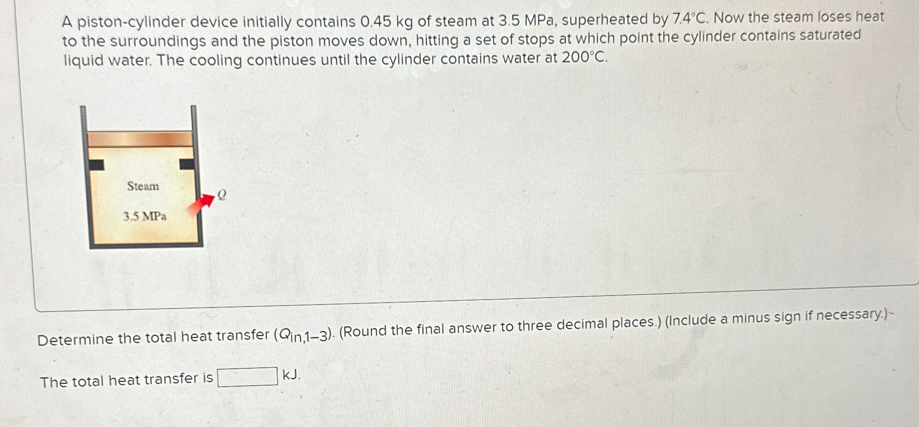 Solved A piston-cylinder device initially contains 0.45kg | Chegg.com