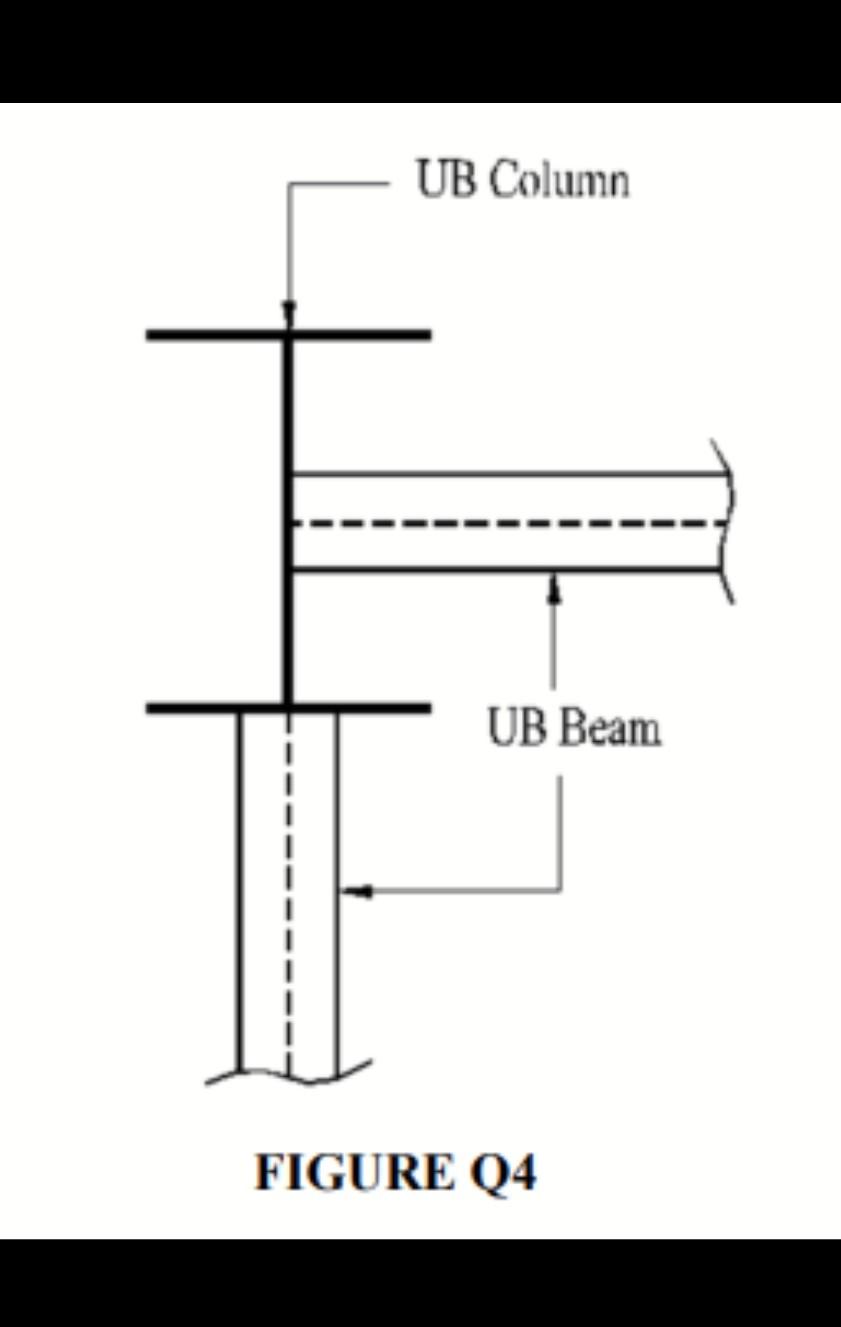 Solved Figure 24 shows the plan view of a beam-column | Chegg.com