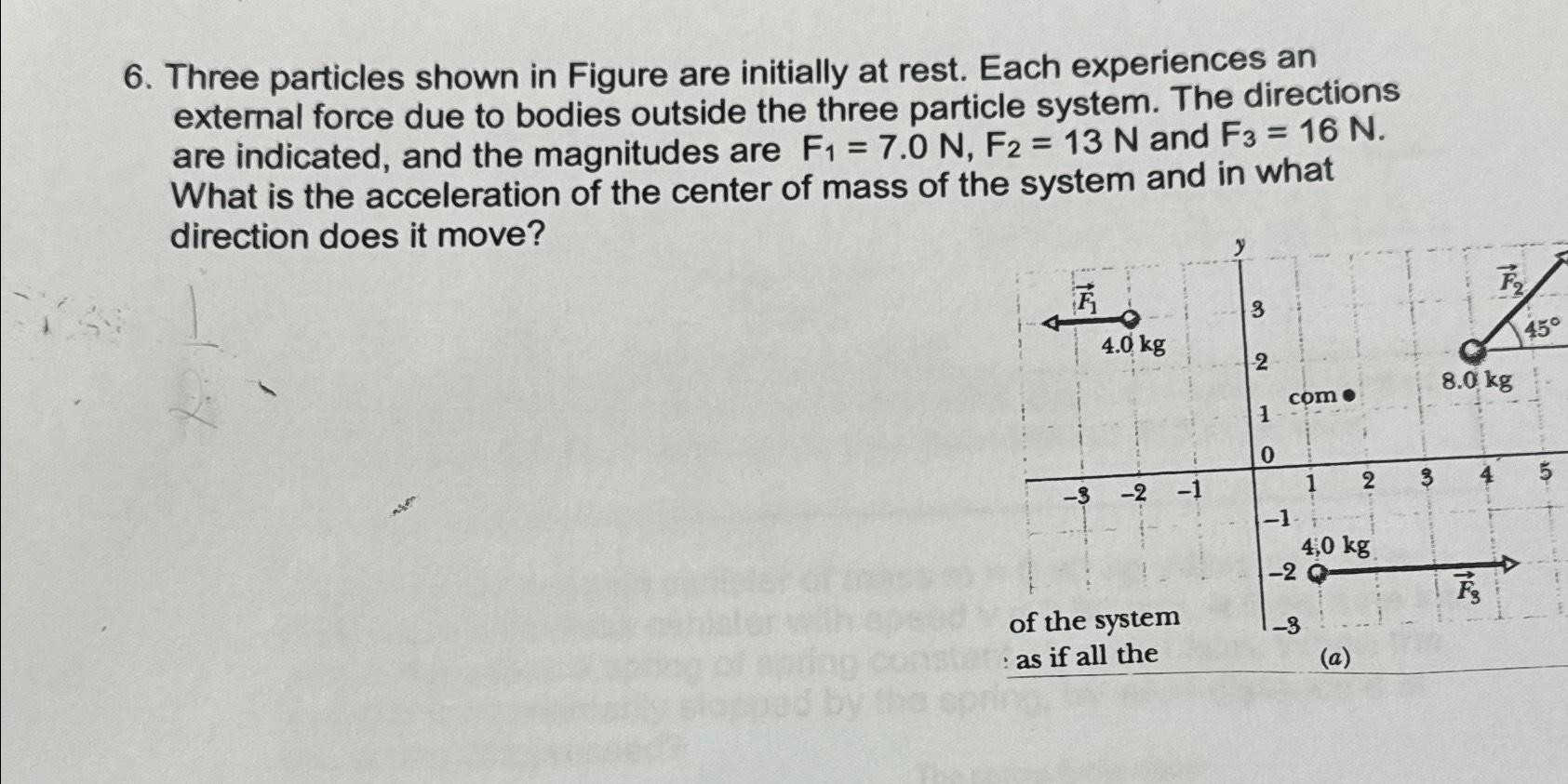 Solved Three particles shown in Figure are initially at | Chegg.com