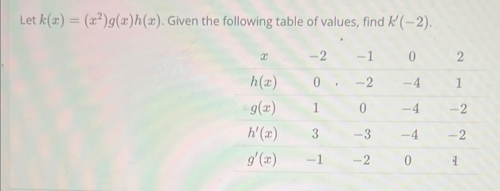 Solved Let k(x)=(x2)g(x)h(x). ﻿Given the following table of | Chegg.com