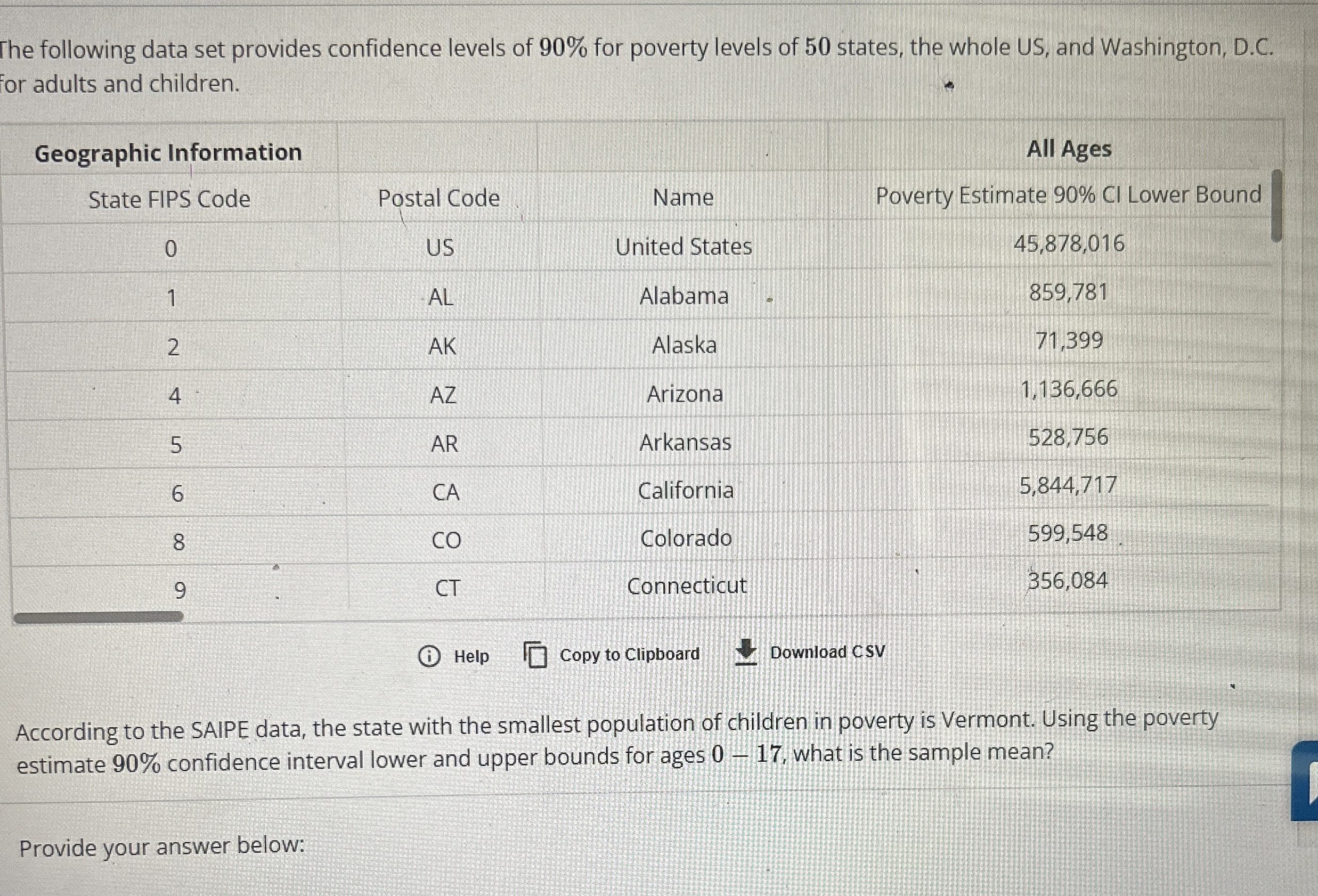 The following data set provides confidence levels of | Chegg.com
