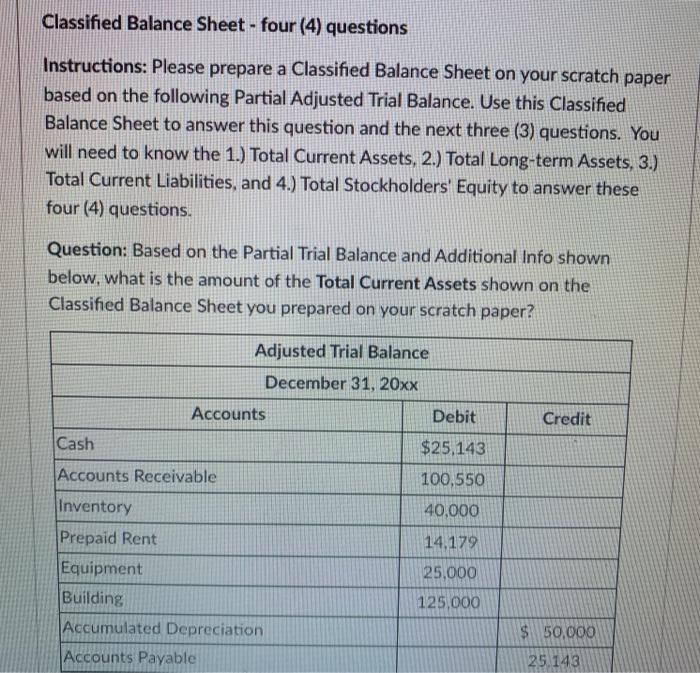 Solved Classified Balance Sheet - four (4) questions | Chegg.com