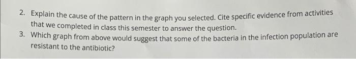 Solved Graph A Bacteria Antibiotic Use 1. A person takes a | Chegg.com