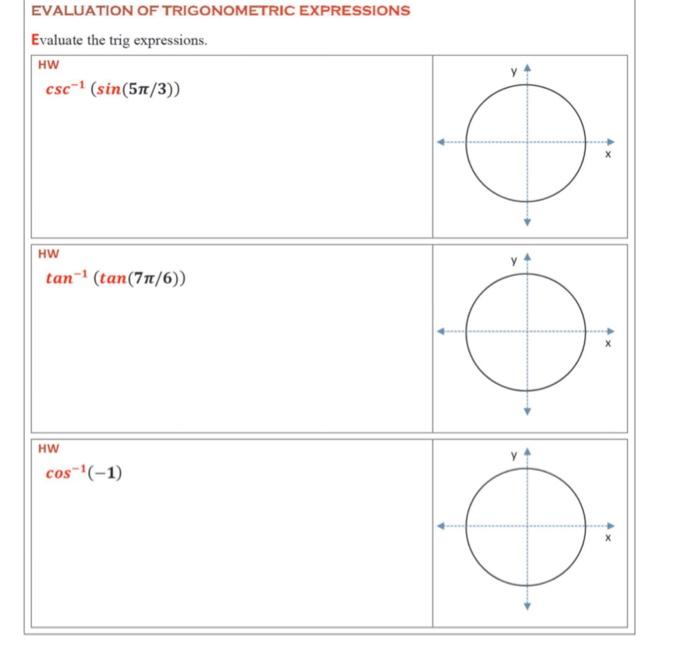 Solved 3.1. TRIGONOMETRIC EXPRESSIONS Worksheet 2 EVALUATION | Chegg.com