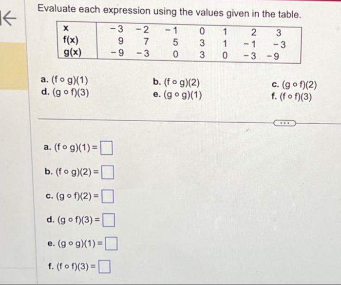 Solved Evaluate Each Expression Using The Values Given In