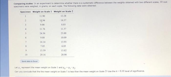 Solved Comparing scales: In an experiment to determine | Chegg.com