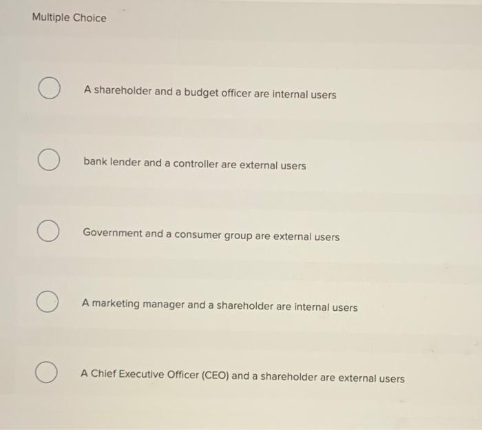 Solved users of accounting information include internak ans | Chegg.com