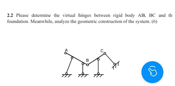Solved 2.2 Please determine the virtual hinges between rigid | Chegg.com