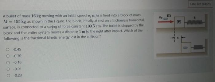 Solved A bullet of mass 16 kg moving with an initial speed | Chegg.com