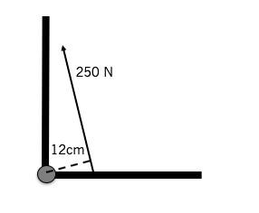 Solved What is the torque generated at the elbow by a 250N | Chegg.com