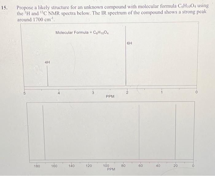 Solved Propose a likely structure for an unknown compound | Chegg.com